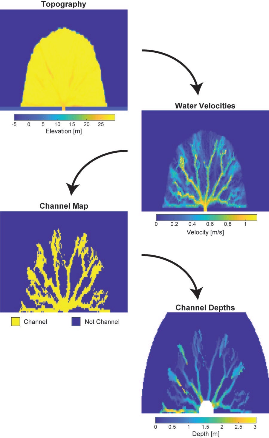 Using Surface Information For Quantitative Modeling Of The Subsurface